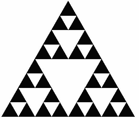 Sierpinski triangle – Physics of Risk