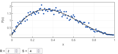 Order statistics – Physics of Risk